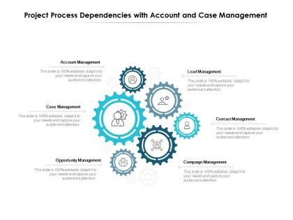 Project Dependencies Slide Team