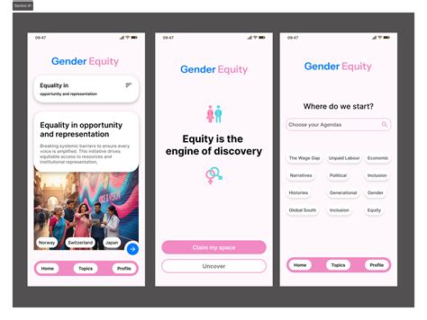 Gender Equity App By Aromal M S On Dribbble