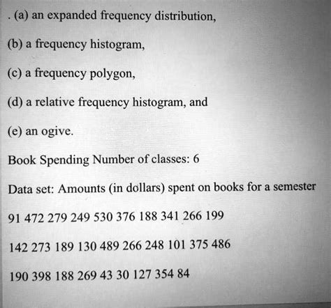 a an expanded frequency distribution b a frequency histogram c