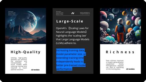 Nexdata On Linkedin Llms Data Ai Visual Annotation