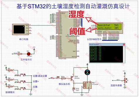基于stm32的土壤湿度检测自动浇水系统proteus仿真设计仿真程序设计报告讲解视频）土壤湿度控制系统设计报告 Csdn博客