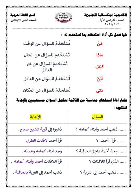 ورقة عمل أدوات الاستفهام مفاجآت جدي Worksheet Learn Arabic