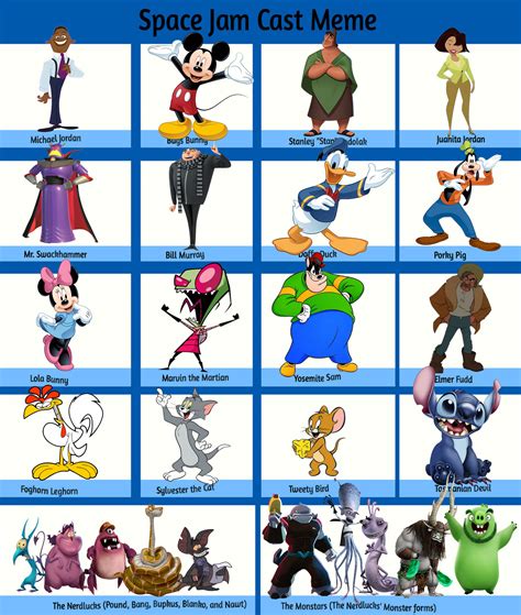 Space Jam Cast Meme By Aaronhardy523 On Deviantart