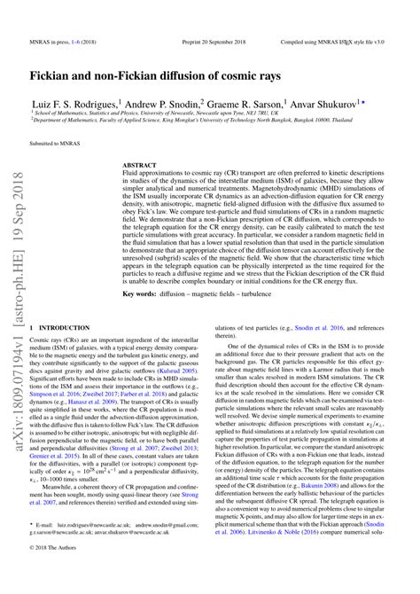 Pdf Fickian And Non Fickian Diffusion Of Cosmic Rays