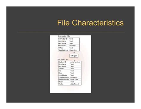 Chapter 5 Databases Pdf Nandaganesan Page 18 Flip Pdf Online