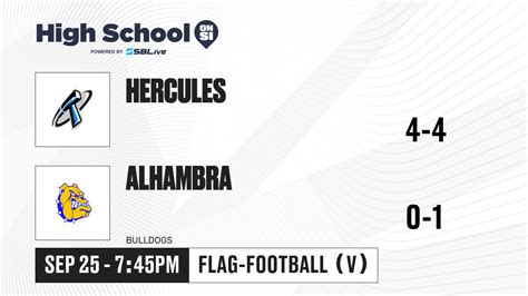 Hercules Vs Alhambra Flag Football Sep 25 2025 High School On Si