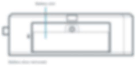 Ericsson Cradlepoint E100 Ericsson