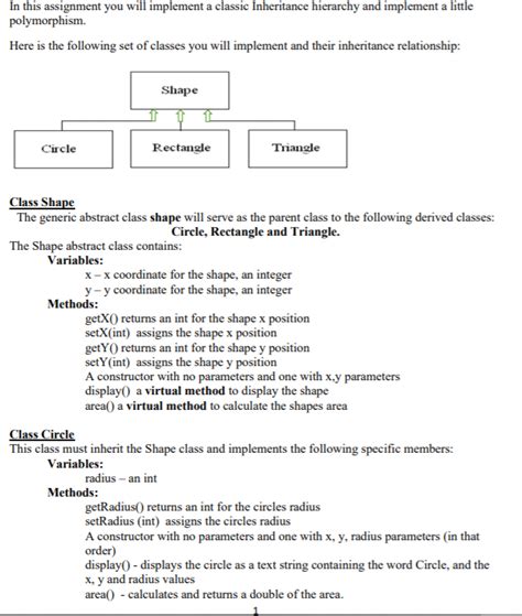 Solved In This Assignment You Will Implement A Classic Chegg