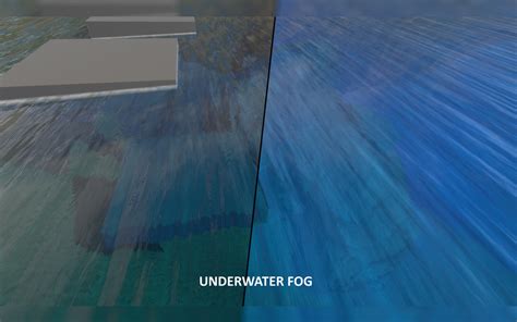 water shader urp