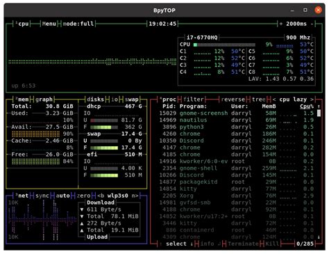 [easy Method] Install Kitty Terminal Emulator On Ubuntu