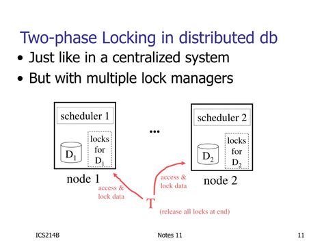 Ppt Ics 214b Transaction Processing And Distributed Data Management Powerpoint Presentation