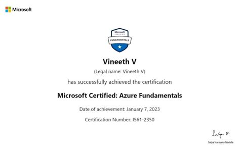 Vineeth V On Linkedin Azure