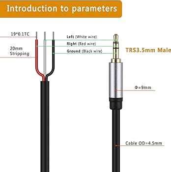 3 5mm Male Audio Jack Pinout A Comprehensive Guide