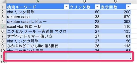 Excel Vba テーブルのデータ行を追加（挿入）／削除する