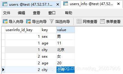 SQL如何设计一个可动态扩展字段的表 如何设计动态 不定 字段的产品数据库表 CSDN博客