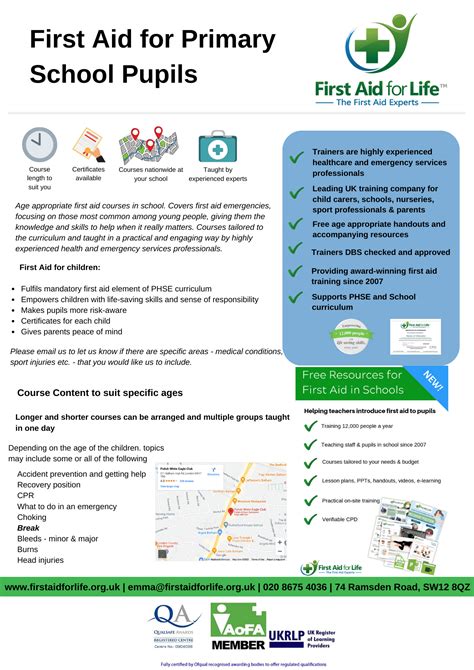 First Aid Lesson For Middle School First Aid Training Programme