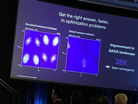 What Is Really Happening With Quantum Computers NextBigFuture Com STATNANO
