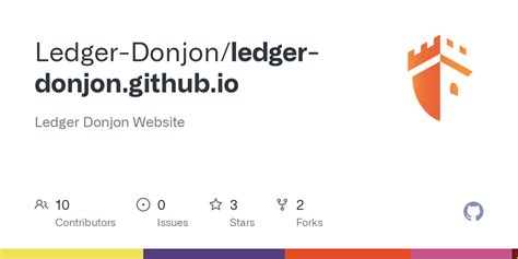 Community Standards GitHub