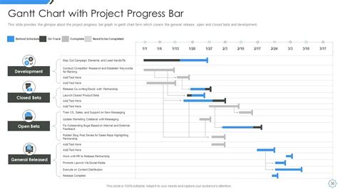 Managing Project Escalations Powerpoint Presentation Slides Presentation Graphics