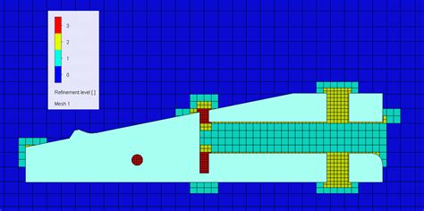 Solidworks Flow Simulation Meshing Global Manual Settings Part 1