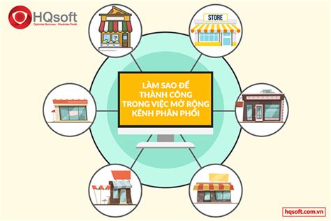 Làm Sao Để Thành Công Trong Việc Mở Rộng Kênh Phân Phối HQSOFT