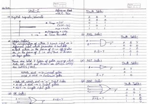 Numerical Sol Of PDE Types Btech Studocu