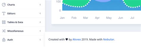 Layout Footer Shadow On Top Of Sidebar · Issue 1882 · Akveonebular
