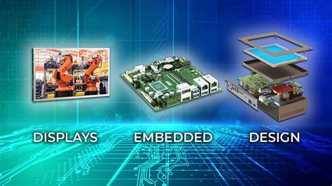 New Electronics Embedded Computing Solutions Designed And Developed