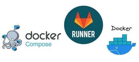 Havva Nur Top On Linkedin Gitlab Runner Ci Cd Docker Compose