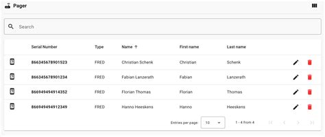 Pager Searching And Sorting Groupalarm