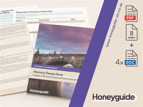 History Deep Dive Pack Teaching Resources