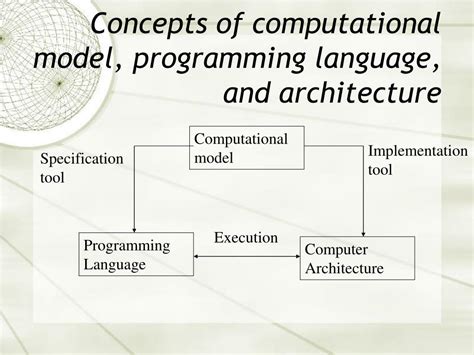 Ppt Computer Architecture Computational Models Powerpoint