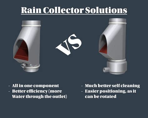 Leaf Separator Rain Collector Dn70 Dn100 By Timo1235 Makerworld Download Free 3d Models
