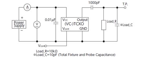 Measuring Circuit DAISHINKU CORP