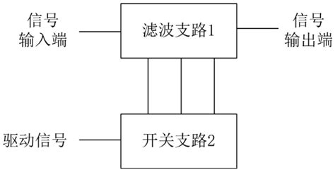 一种滤波电路的制作方法