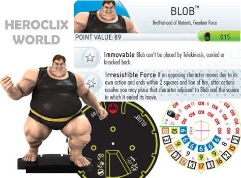 Immovable The Blob Brotherhood Of Mutants Freedom Force Marvel