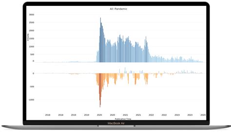 Ai Data Intelligence For Energy Commodities And Fx Trading