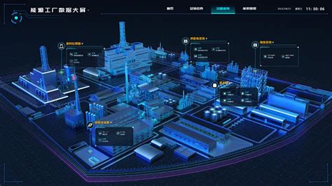 3 设备监测 花瓣网