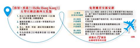 魔術師的伊謝爾倫日記 瞬間睇廣告（十一）