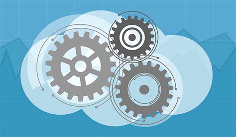 4 Cloud Based Crms For Any Business Type