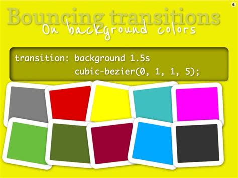 Css3 Secrets 10 Things You Might Not Know About Css3