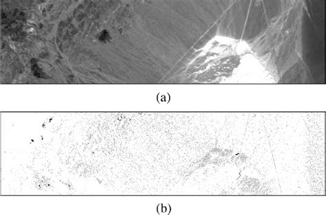 Figure 1 From Unsupervised Segmentation Of Hyperspectral Images Using