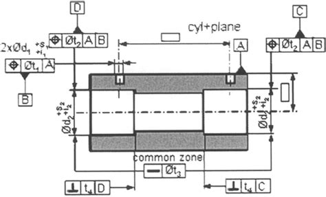 Qualitative Tolerance Specification For Body 2 Download Scientific Diagram