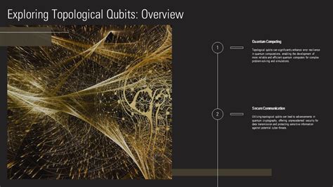 Exploring Topological Qubits The Future Of Quantum Computing Technology Ppt Powerpoint St Ai Ppt