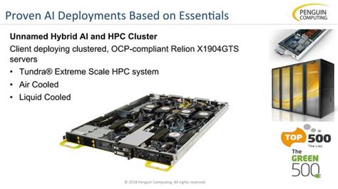 Penguin Computing Designing And Deploying End To End Hpc And Ai Solutions Ppt