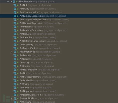 Java EL and Spel表达式注入漏洞成因和一些细节 FreeBuf网络安全行业门户 Java EL and Spel表达式注入漏洞成因和一些细节 FreeBuf网络安全行业门户