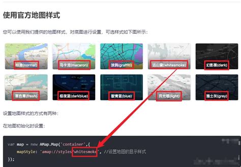 前端高德地图开发 腾讯云开发者社区 腾讯云