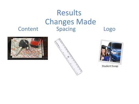 Human Computer Interaction Ppt