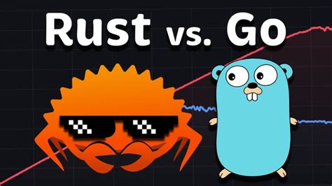 Rust Vs Go Golang Performance 2025 Ejuc7zzd