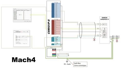 Schemat Podłączenia Csmio Ip S I Vfd Firmy Omron Model Varispeed V7 Simcnc Mach3 Mach4 Cs Lab